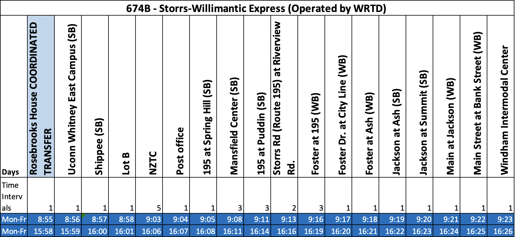 674 A/B/C/D/E Storrs-Willimantic – Windham Region Transit District